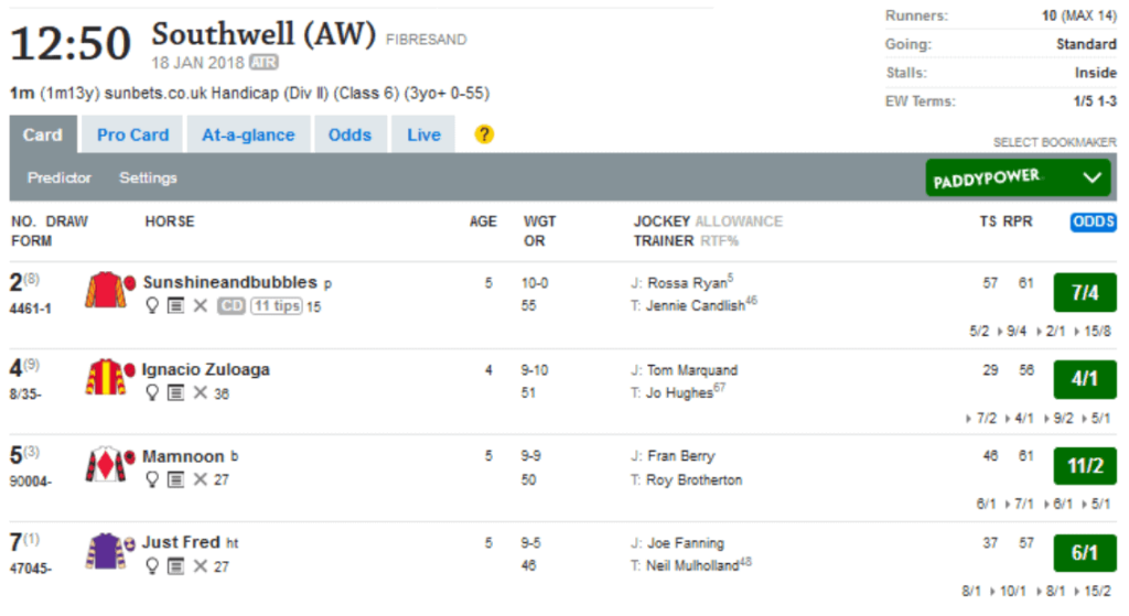 Tomorrow's Racecards - The Best UK & Irish Horse Racing Guides