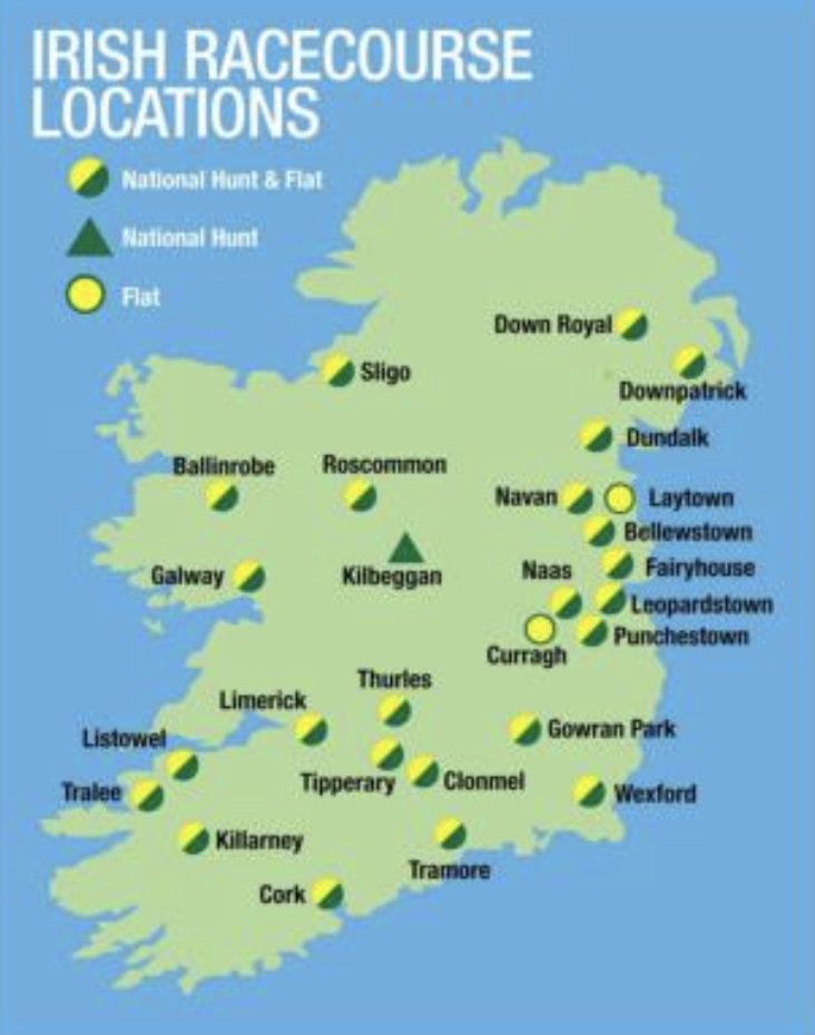 Irish Racecourses Map - Racing Venues Across Ireland