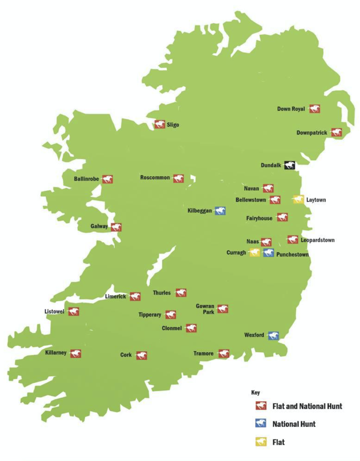 Irish Racecourses Map - Racing Venues Across Ireland